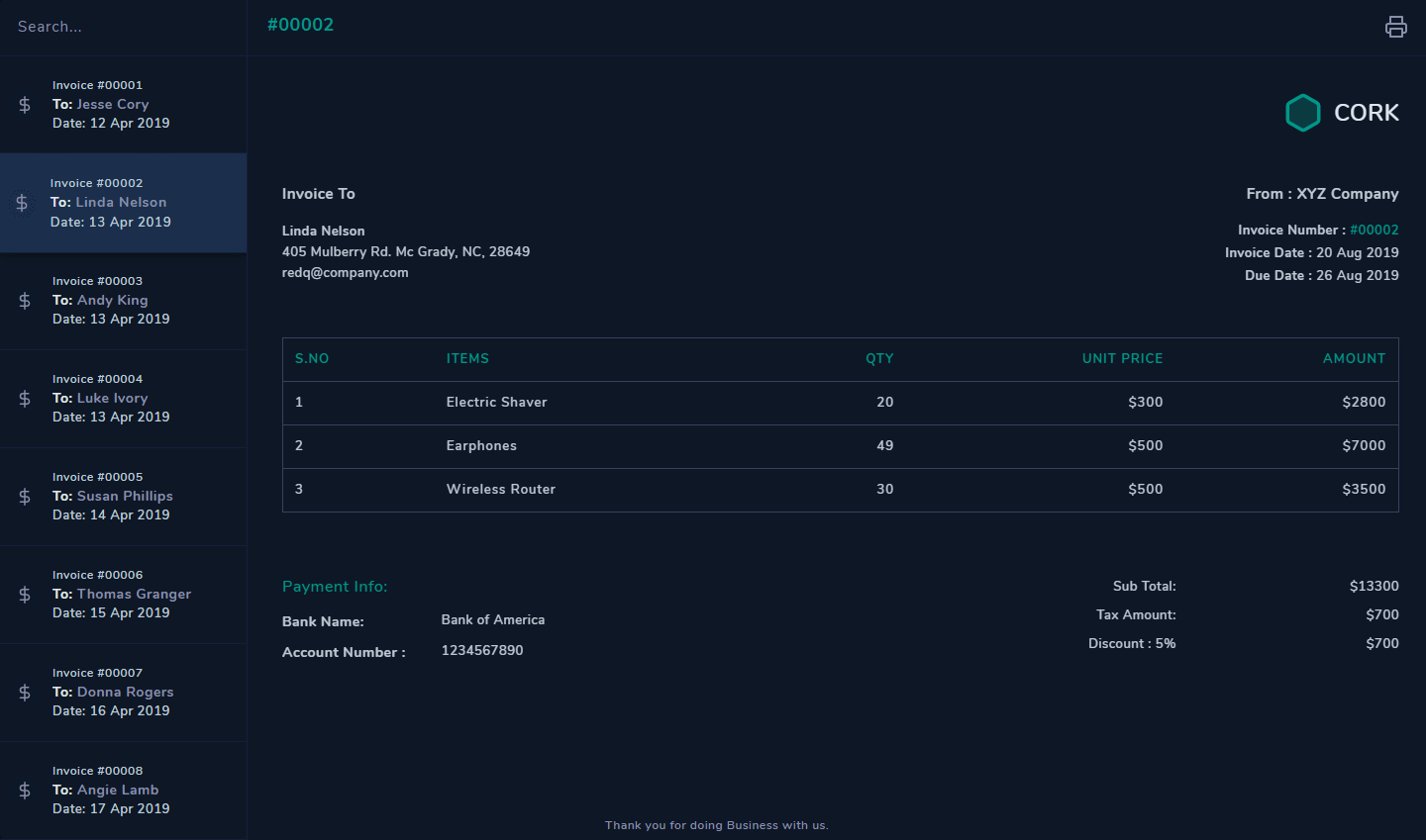CORK Admin - Multipurpose Bootstrap Dashboard Template